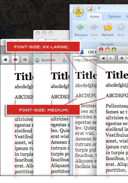 CSS Font-size: px, em, %, pt ou keyword? CSS Font-size: px, em, %, pt ou keyword?