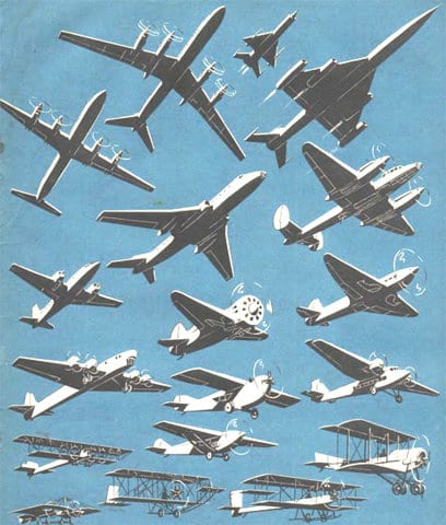 A história da aviação