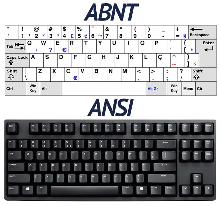 Como utilizar um teclado americano no Windows 10?