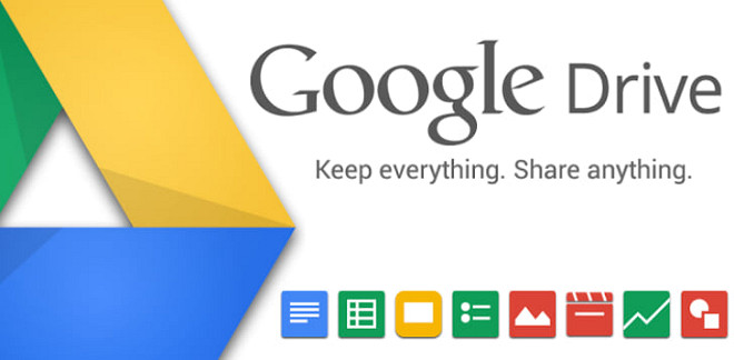 Quais são as principais ferramentas do Google Drive?