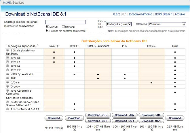 NetBeans - Requisitos e como instalar