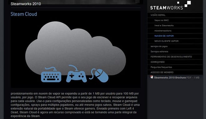 A história da Steam