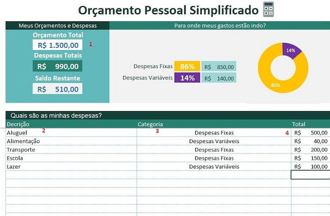 As 12 melhores planilhas de Excel gratuitas para suas finanças pessoais