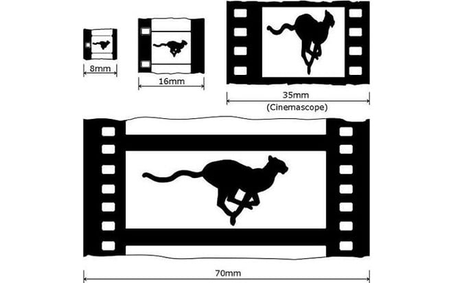 O que é o formato 18:9 e qual a sua diferença para 16:9?