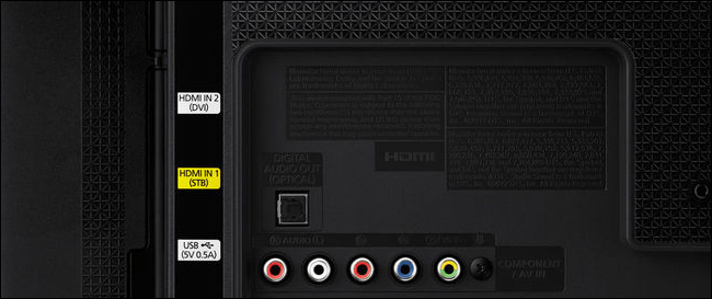Qual a diferença entre as portas HDMI da sua TV?