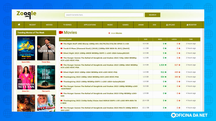 10 melhores sites (que funcionam) de Torrents em 2025 - Voz do Bico