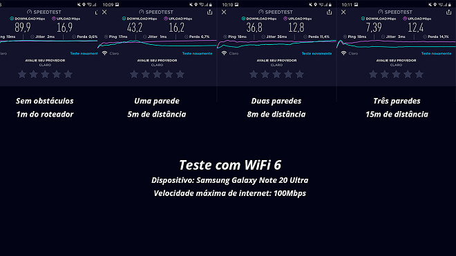 Review Huawei WiFi AX3: Roteador com WiFi 6, fácil de usar e cheio de ...