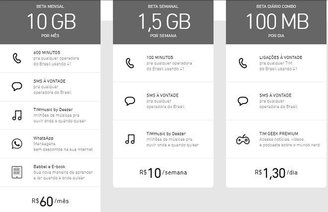 Melhores planos de internet móvel de acordo com cada operadora