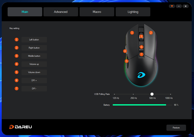Review Dareu EM 901X: O mouse gamer mais bonito do mundo