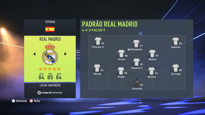 Os melhores times do FIFA 22