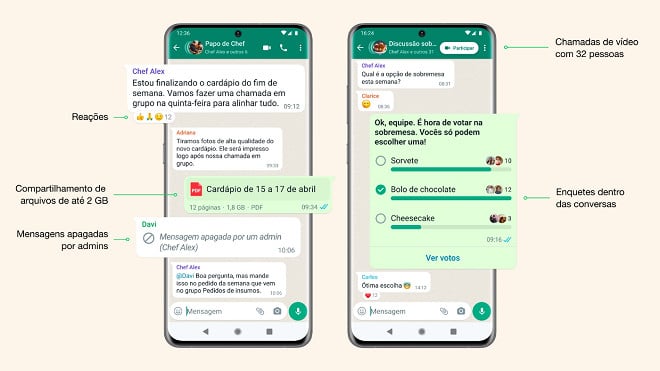 Como funcionam as comunidades de grupo do WhatsApp? Como criar um grupo?