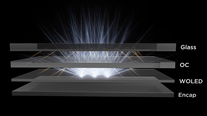 LG lança displays OLED 60% mais brilhantes: como ela conseguiu isso?