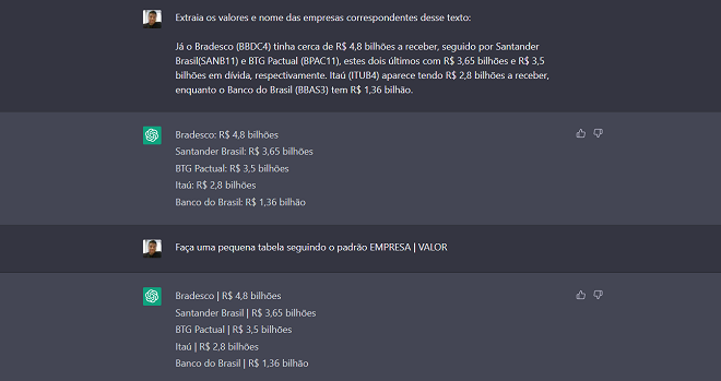 ChatGPT: para o que serve e o que ele pode fazer?