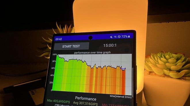 Samsung Galaxy S23 Ultra: AnTuTu, 3DMark, CPU Throttling