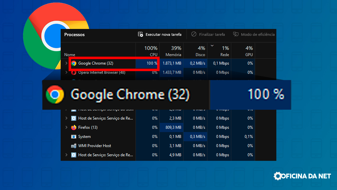 Chrome travando e usando 100% do CPU nos últimos dias, como resolver?