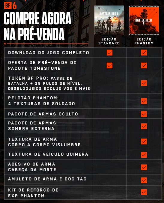 Battlefield 6 já disponível para pré-venda na Steam com trailer de ...