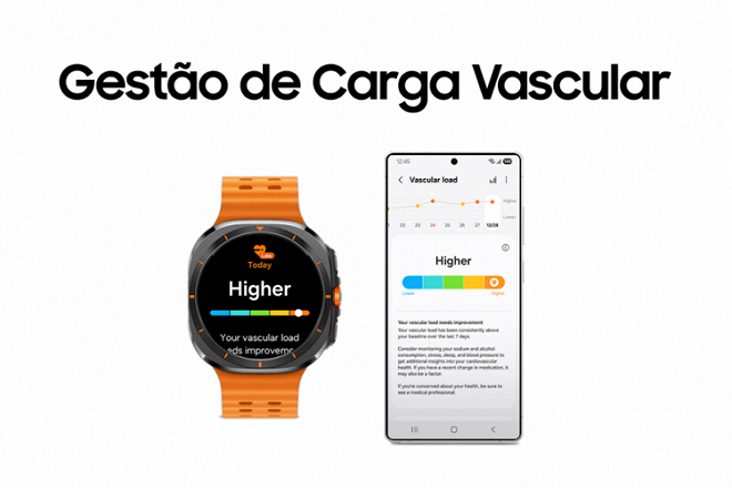 Samsung libera One UI 8 Watch para Galaxy Watch 5 e Watch 5 Pro