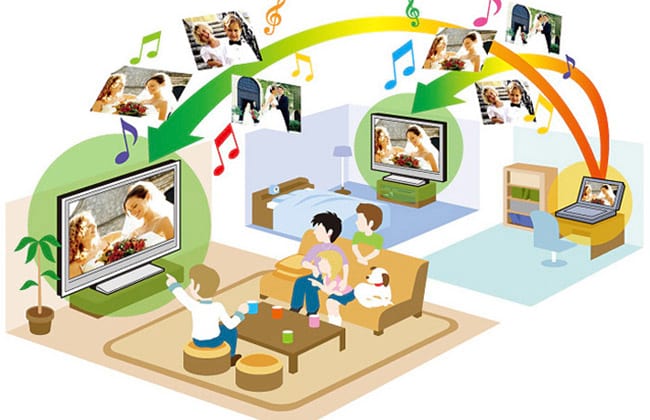 O que é DLNA (Digital Living Network Alliance)